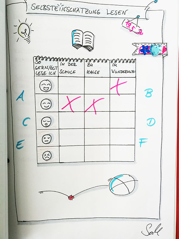 Lesetraining mit Hindernissen - Sandy Mohns